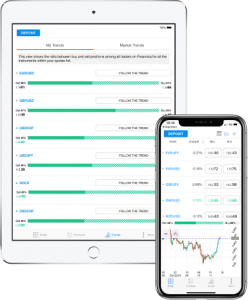 Móvil Plataforma - wbandsmith.com